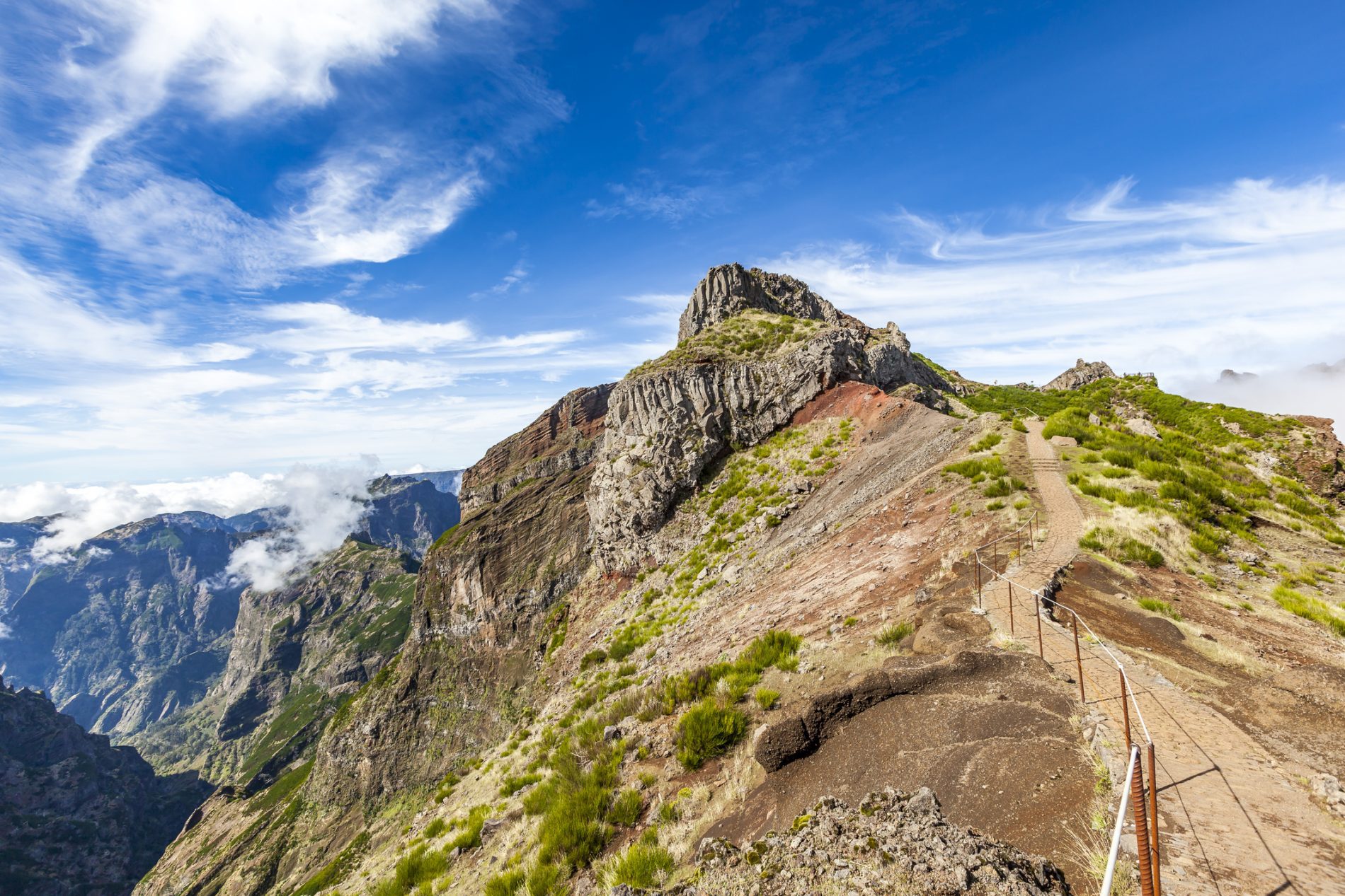 Le Mont Pico : Une aventure inoubliable aux Açores